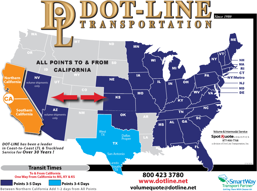 Dot Line Transportation Tracking Transport Informations Lane